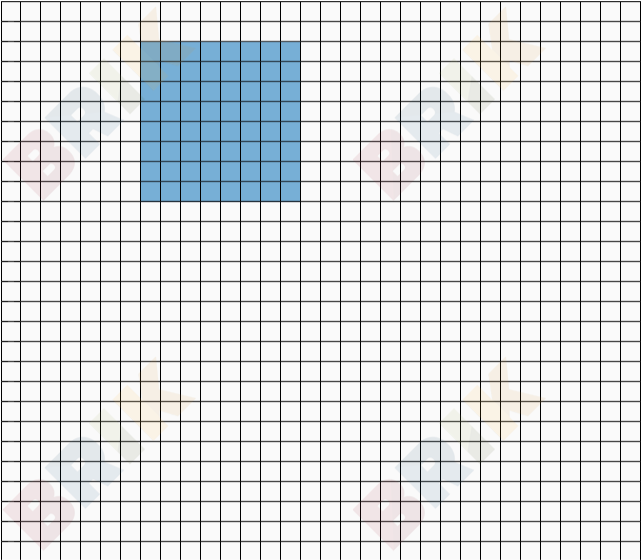 Pixel Art, 8-Bit Art, Lego Art