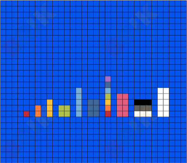 Numberblocks – BRIK