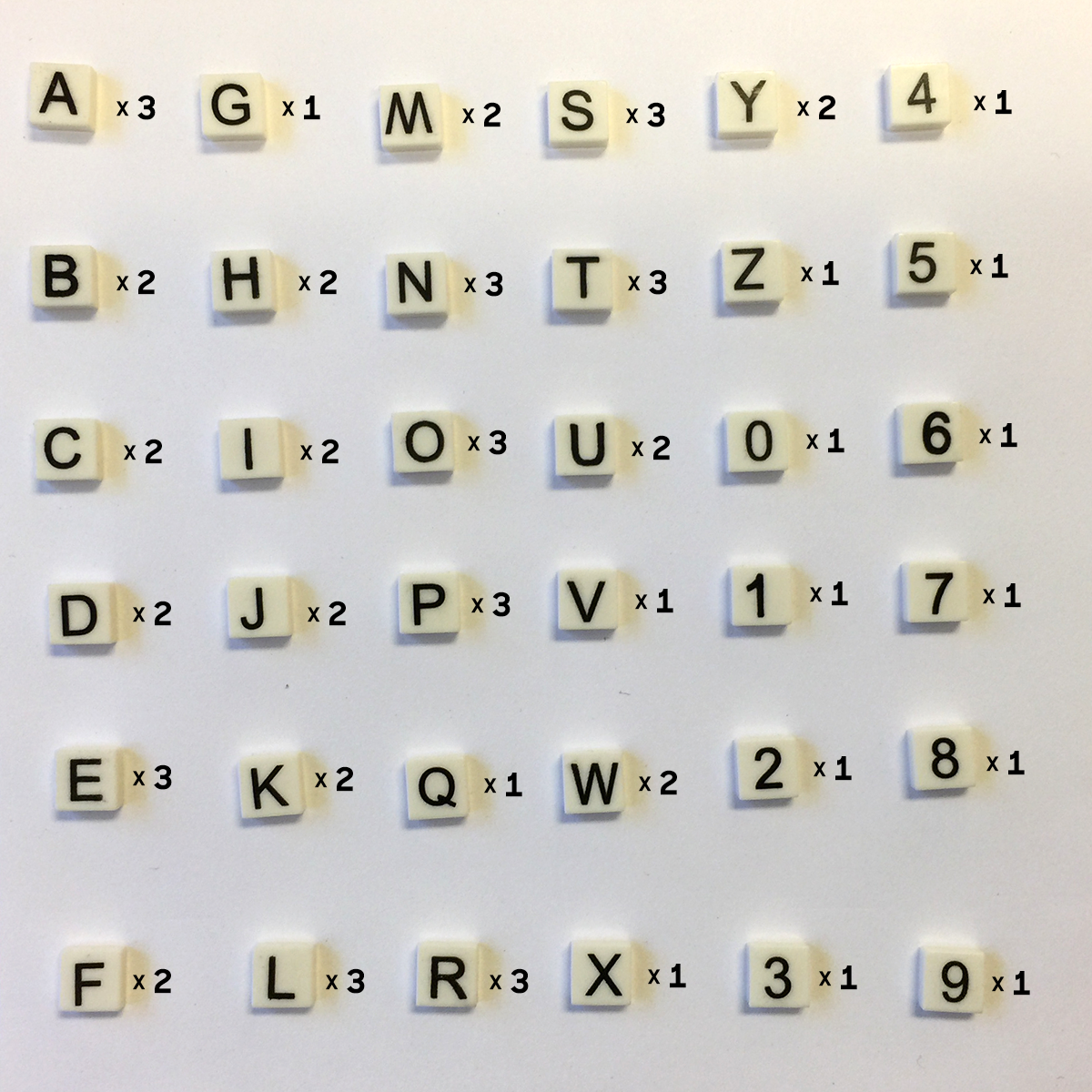 Alphabet Briks – BRIK